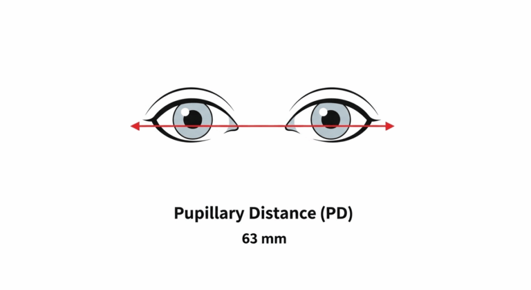 How to Measure PD for Eyeglasses — Easy, Accurate Pupillary Distance Guide