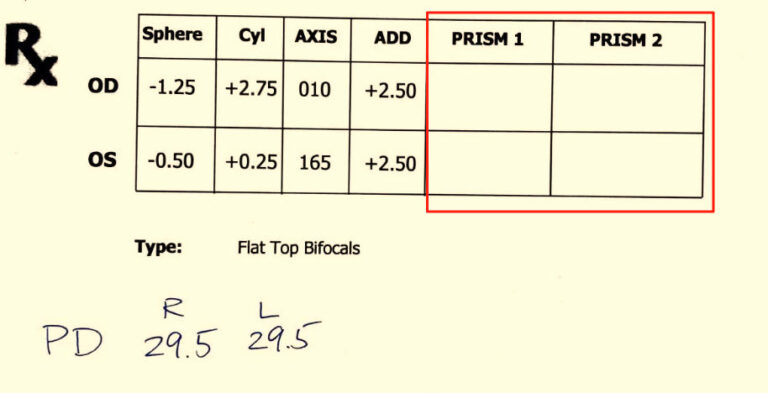 How to Read Your Glasses Prescription: A Complete Guide - Txome Blog